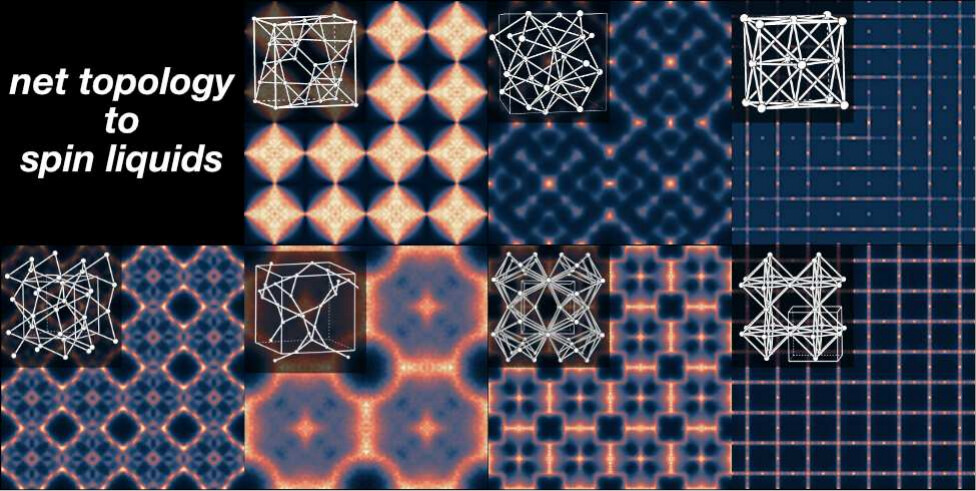 Net Topology to Spin Liquids – Joe Paddison